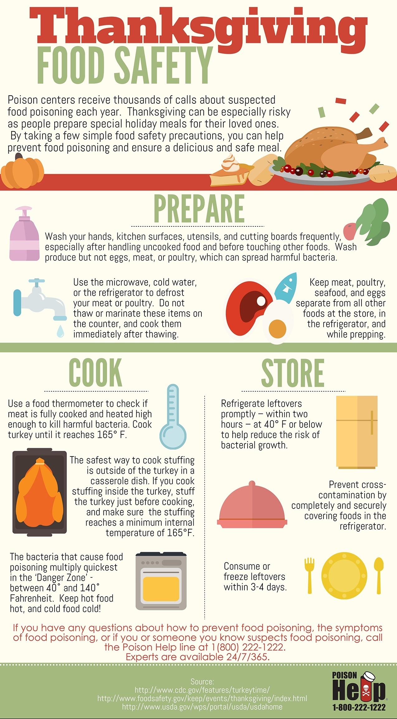 Preventing Food Contamination 5 Ways To Ensure Food Safety